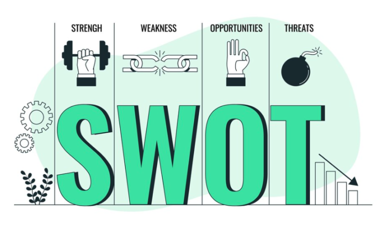 A Personal Journey Through SWOT and Gap Analysis - evabanuelos